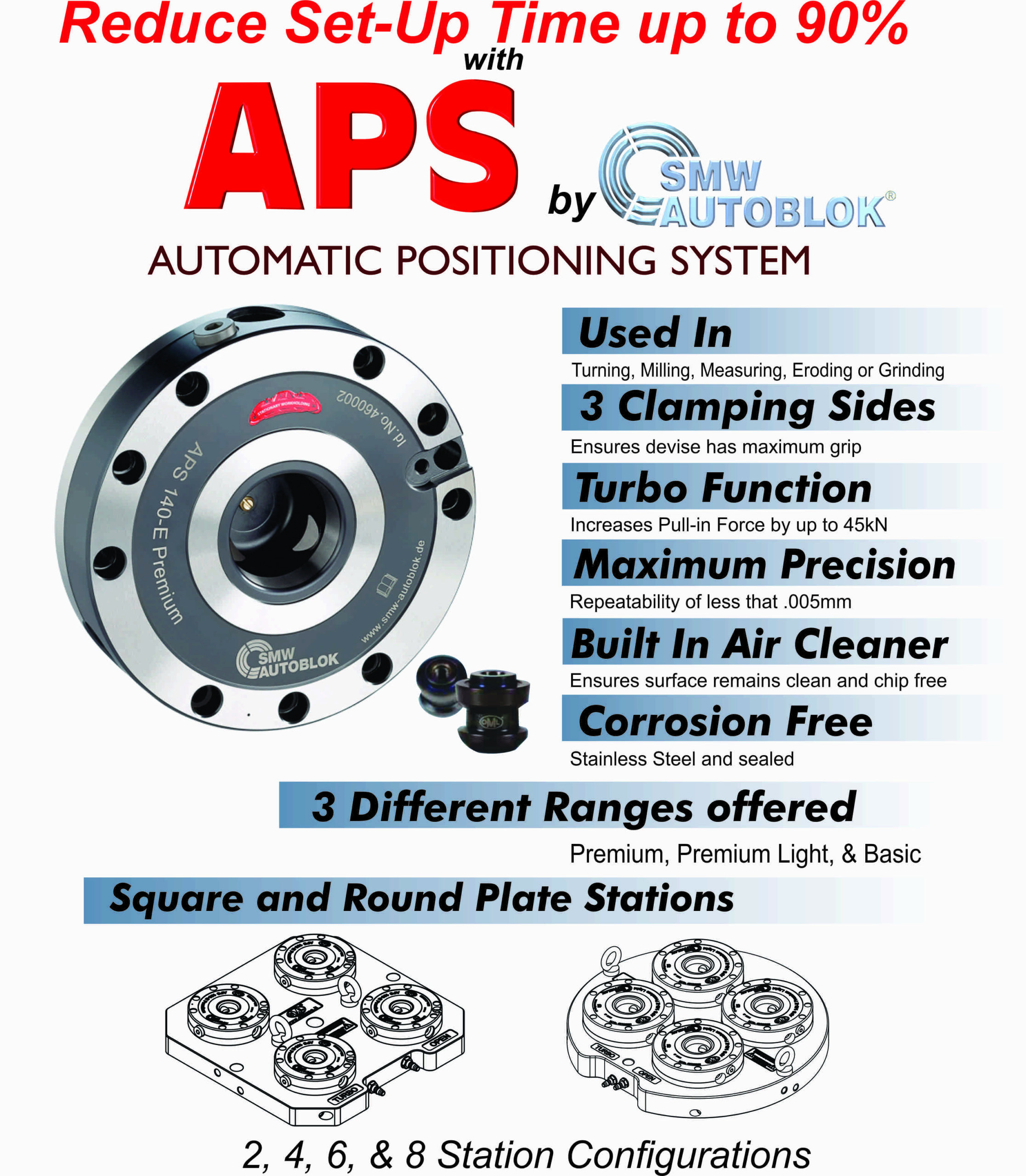 APS Website page | Huron Machine Products