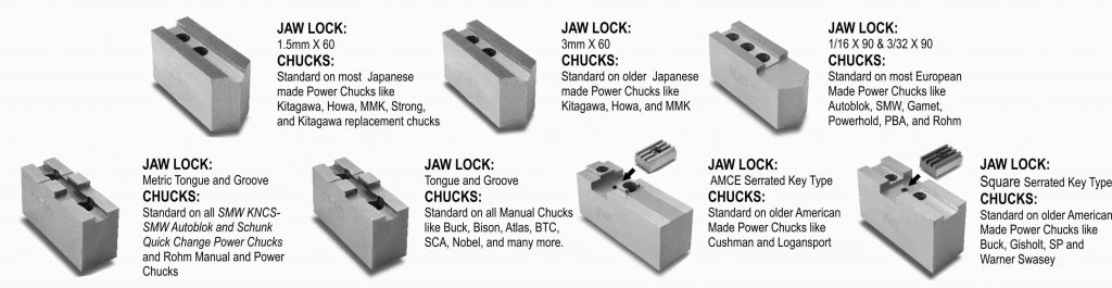Jaw Lock Picture | Huron Machine Products